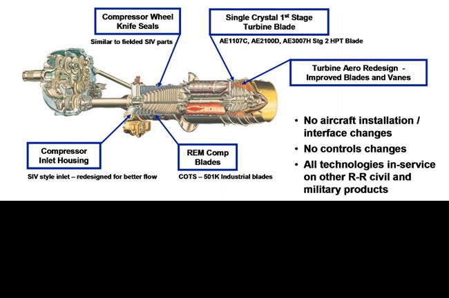 C-130 News: Rolls-Royce delivers first T56 series 3.5 upgrade kits to ...