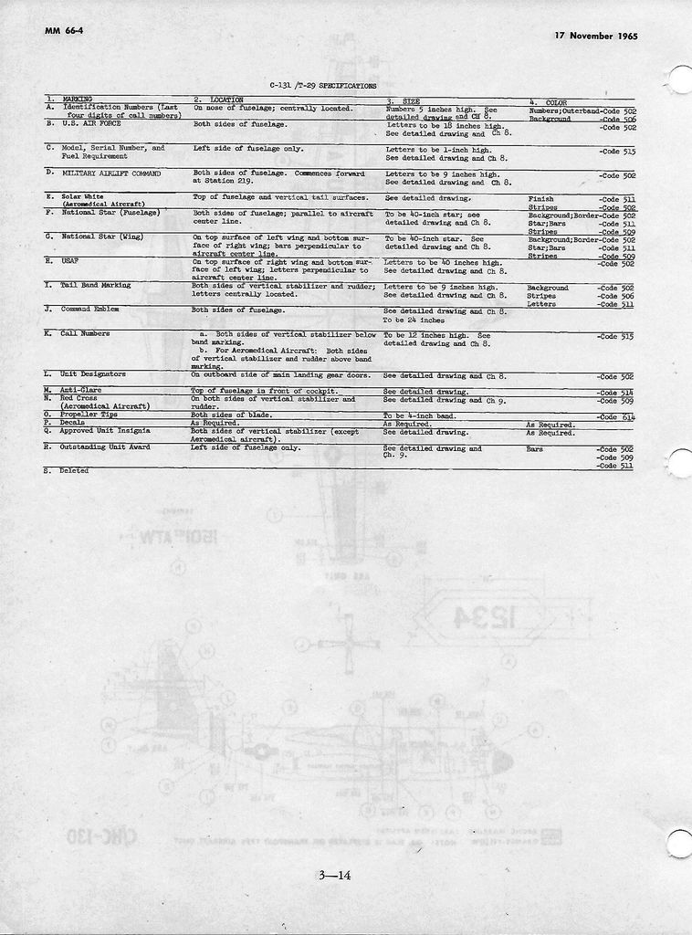 Paint and Lettering Diagram - C-130 General - C-130 Hercules.net -- The ...